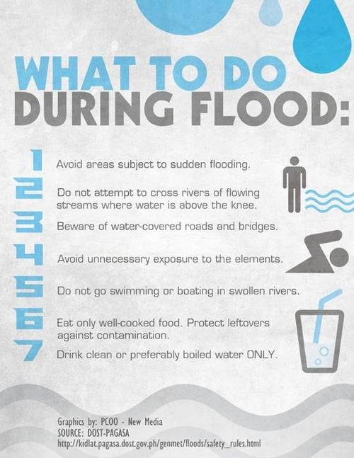 Flood infographic for kids - sakistamp