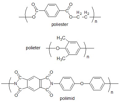 Prof. Dr. Bilsen Beşergil: Polimerleri Moleküler Yapıya Göre Sınıflama ...