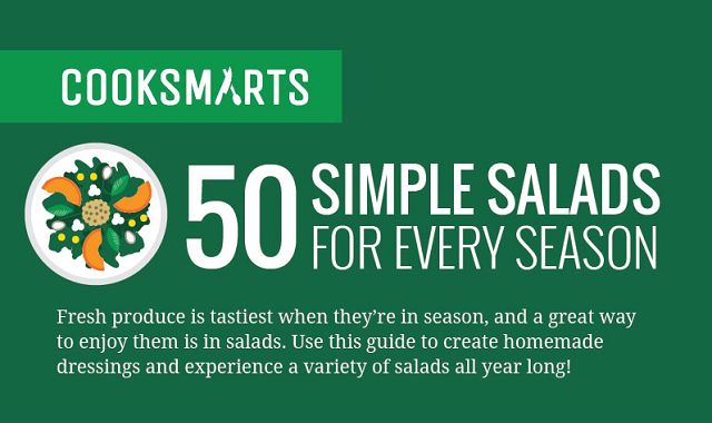 50 Simple Salads for Every Season #infographic - Visualistan