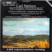 Classics for the Big Brain: Nielsen in a Nutshell