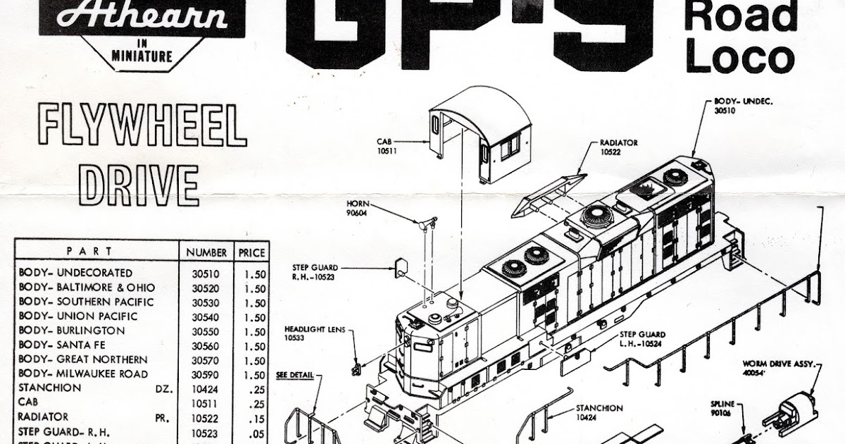 Athearn HO Scale Blue Box GP9 Locomotive Exploited Parts Diagram