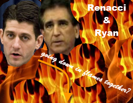 JUST HOW SMART IS JIM RENACCI? ~ STARK COUNTY POLITICAL REPORT