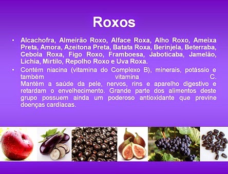 Mamães de Pequenos: CORES DOS ALIMENTOS - COR ROXA