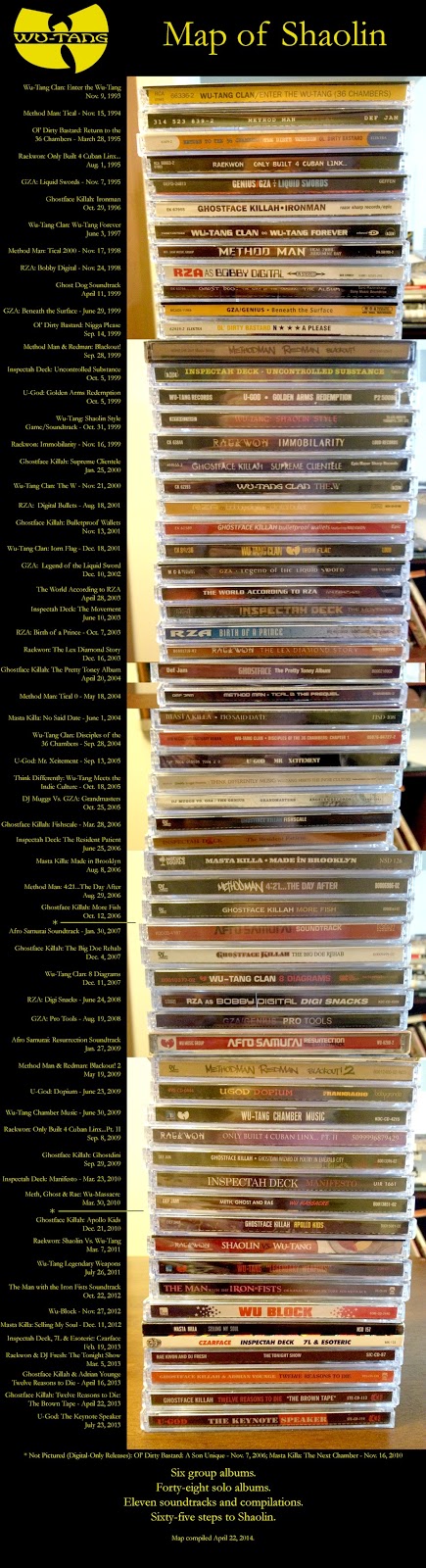 Map of Shaolin: The Map, the Plan.