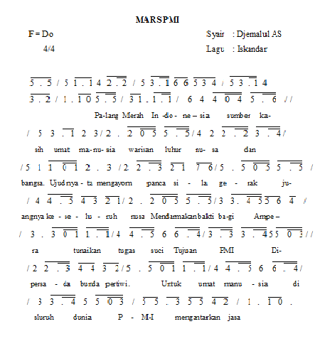 KSR PMI UNIT UNY: Profil