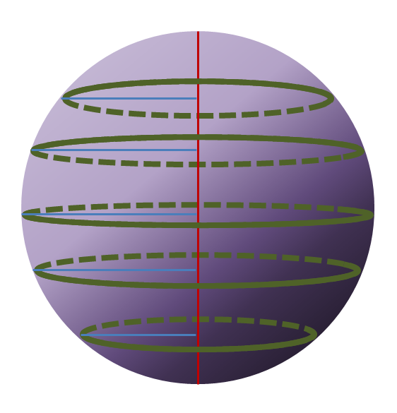 The Unknown Orchard: Understanding Spherical Crochet and the Perfect Sphere