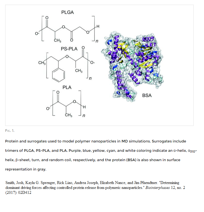 PolySciTech Technical Blog: PolySciTech PS-PLA and PLA used in ...