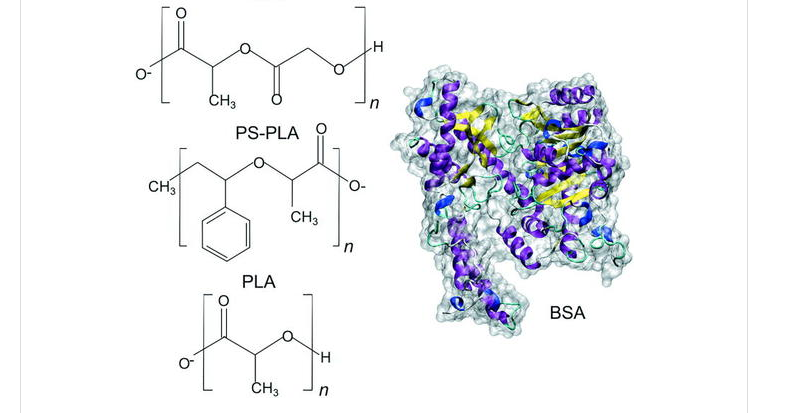 PolySciTech Technical Blog: PolySciTech PS-PLA and PLA used in ...