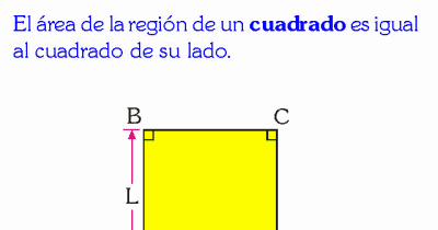 AREA DE UN CUADRADO FORMULA Y EJEMPLOS RESUELTOS