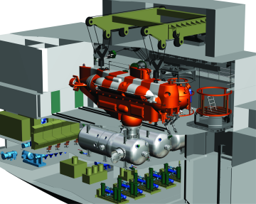 Camping Canadian: 2015