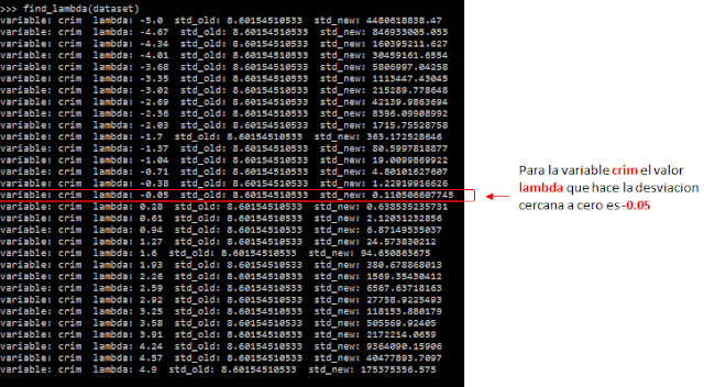 Machine Learning con Python: Encontrar lambda de Box-Cox