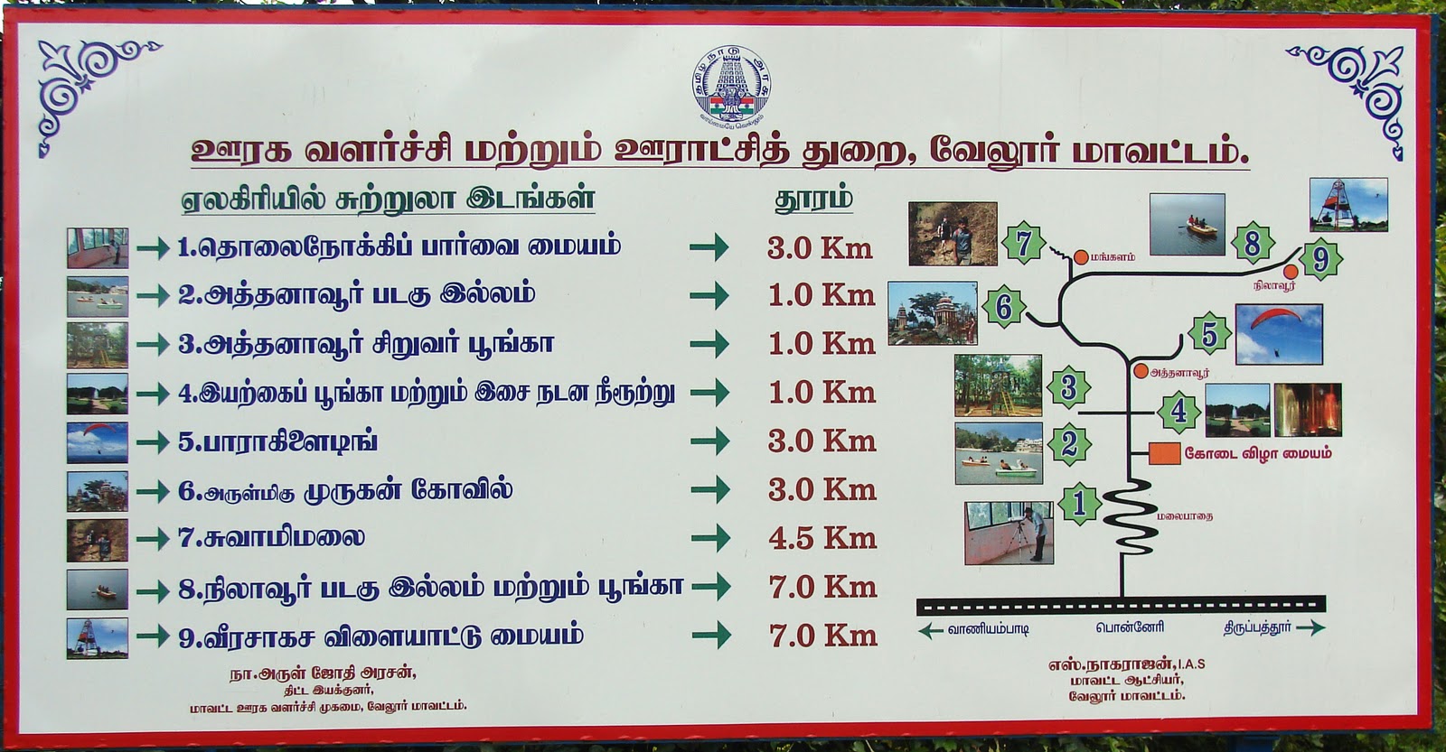 Nature Pad: A trip to Yelagiri