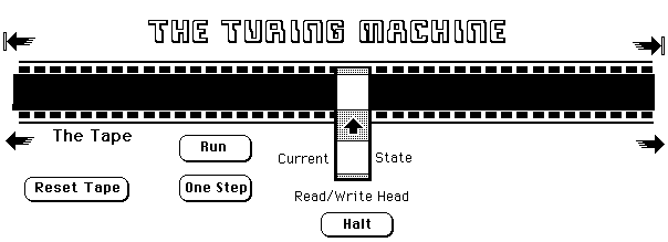 Turing Machine / Turing Makinesi