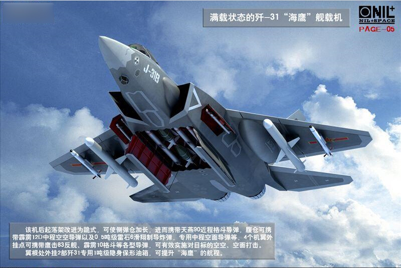 FC-31 v.2 Stealth Fighter Pictures | Errymath