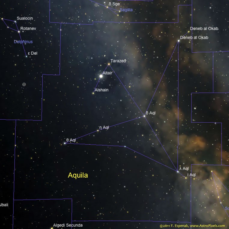 To the Land of Dreams: Aquila