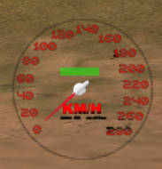 Velocimetro - MTA Brasil