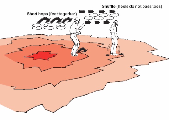 Electrical Hazards ~ www.YAGITECH.com