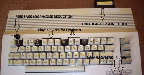 MATRIXSYNTH: Modded COMMODORE 64 C FOR CYNTHCART