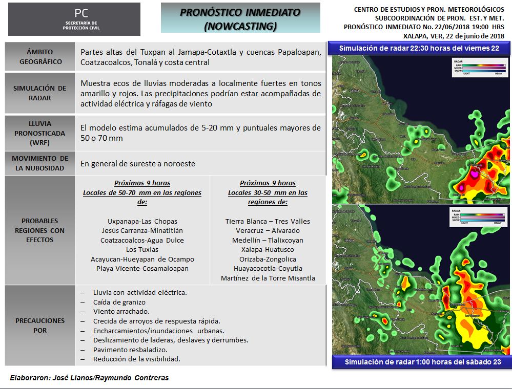 Secretaria de Protección Civil Veracruz Meteorología. : Pronóstico ...