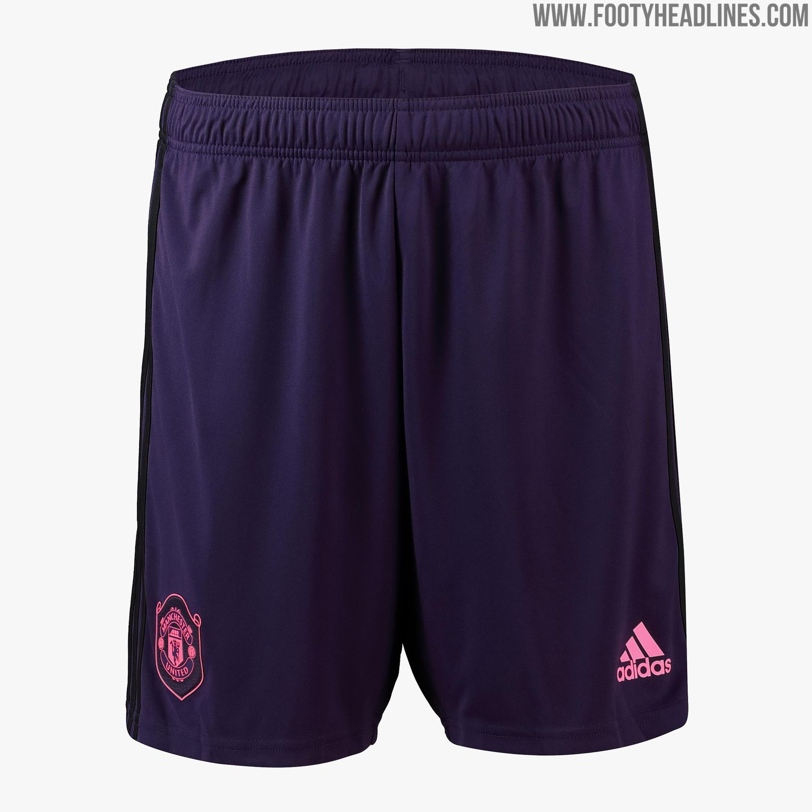 Manchester United 19-20 Goalkeeper Kit Released - Footy Headlines