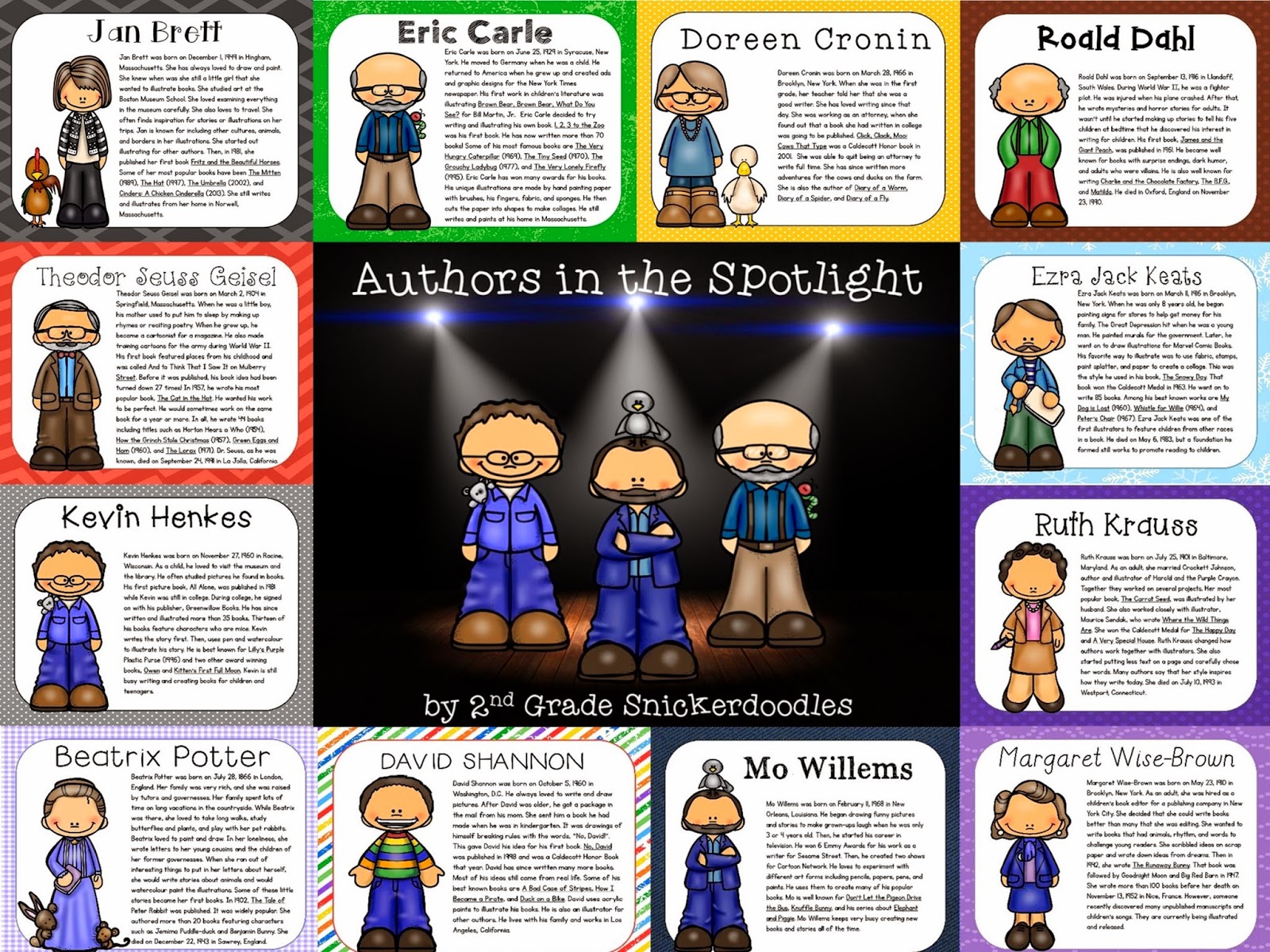 2nd Grade Snickerdoodles: Our Favorite Authors: Implementing Author ...