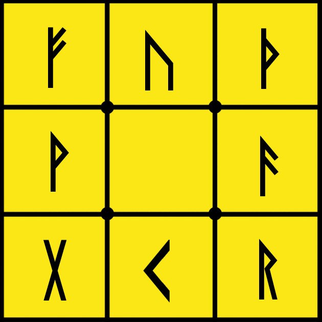 Galdrtanz - The Rune Dance: The Aettir Magic