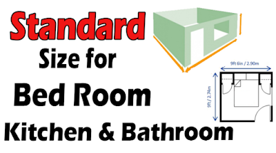 Standard Room Sizes - FantasticEng