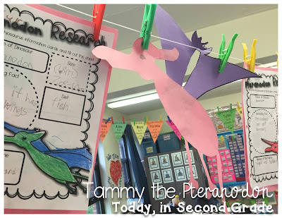 DinoLand - Today in Second Grade