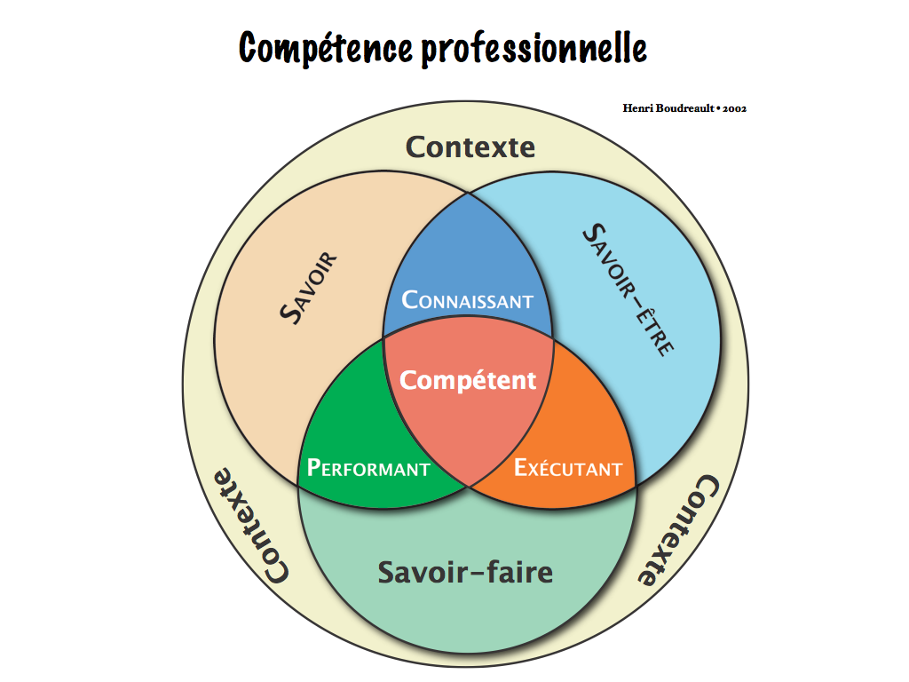 Un couteau francilien