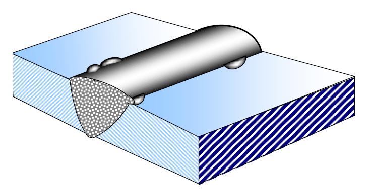 SURFACE COLD LAP | Welding Inspector
