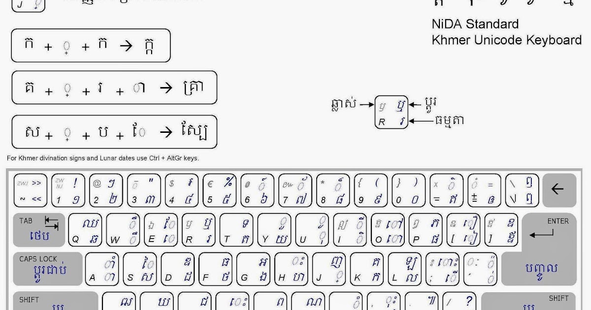 Khmer Unicode Keyboard Layout Pdf - Bank2home.com