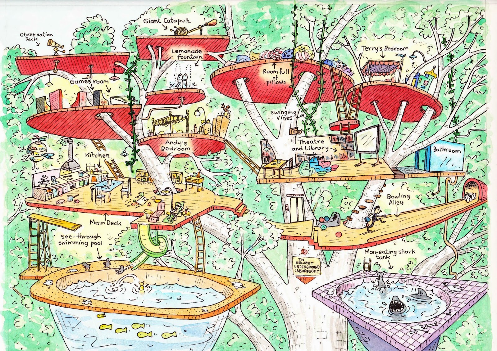 Pixelbeard the Librarian: The 13 Story Treehouse: A book review by ...