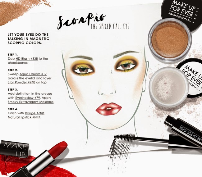 Como Dior Manda: Sephora Horoscope Face Charts