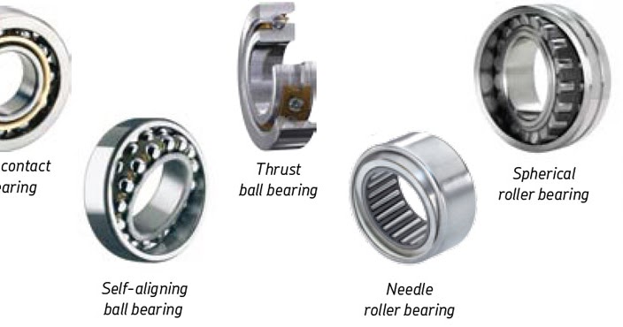 Types of Bearing - MechanicsTips
