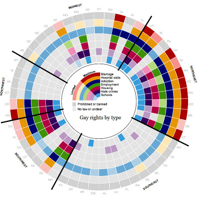 BRAND FABULOUSNESS – LGBT marketing – gay marketing and advertising ...