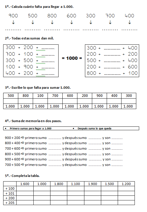 Profes Estella: Números 1.000, 2.000, 3.000