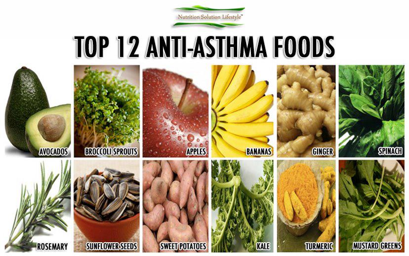 Recipes And Tips To Fight M S Top 12 Anti Asthma Foods