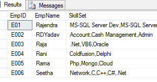 SQL Server Technologies : Splitting comma separated column’s values in rows in SQL Server And ...