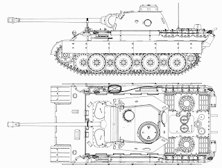 Advancing And Accurating Blog: PANTHER TANK