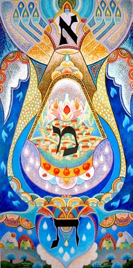 Kabbalah y Torah en Expansión : EL TIKKUN OLAM MEDIANTE ZIVUGA KADISHA