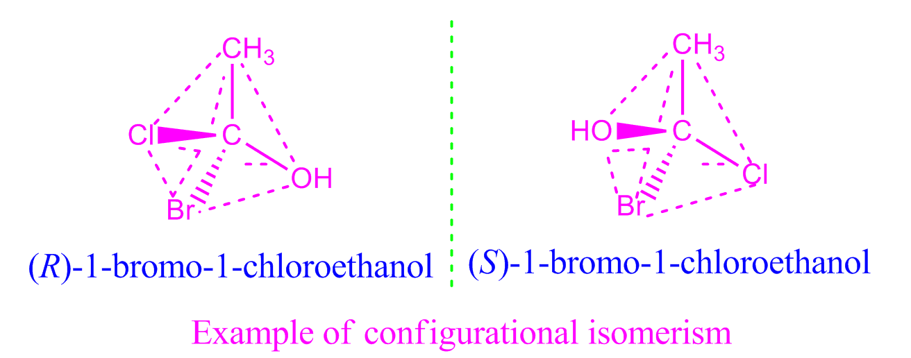 Conformational and configurational isomerism. - CHEMSOLVE.NET