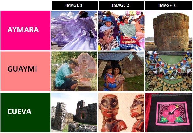 Alan Dockrill: May 2012