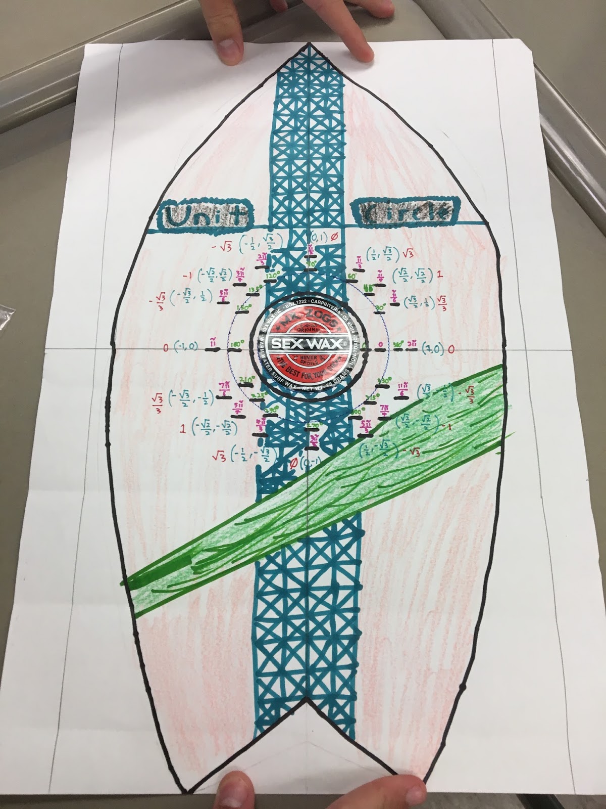 eat play math: Algebra 2 and Precalculus Unit Circle Projects 2018