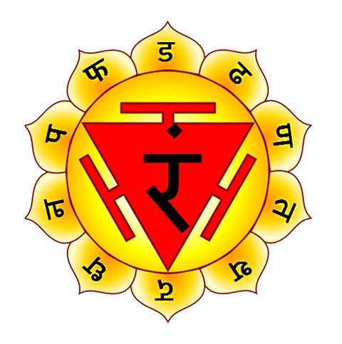 Legacy of Wisdom: MANIPURA CHAKRA