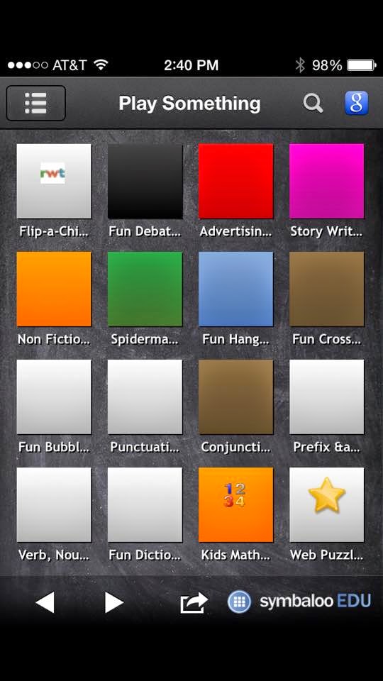 The Inappropriate Homeschooler: Life & Experience Based Learning