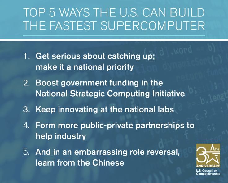 Supercomputer domination provides a global economic competitiveness ...