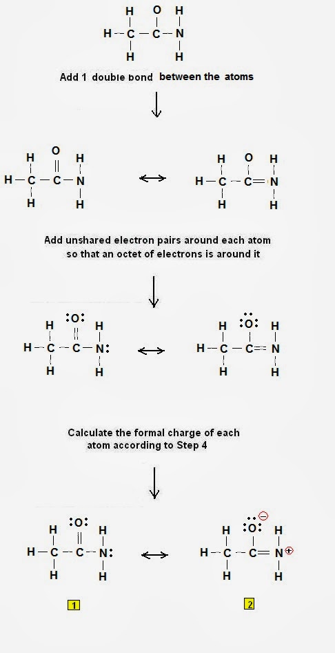 Ch3conh2 Resonance Structures