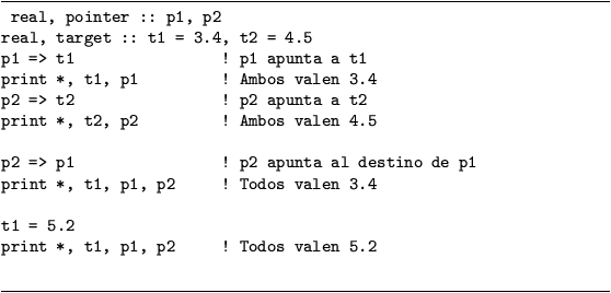 Programación No Numérica: Los Apuntadores: Asignación De Apuntadores