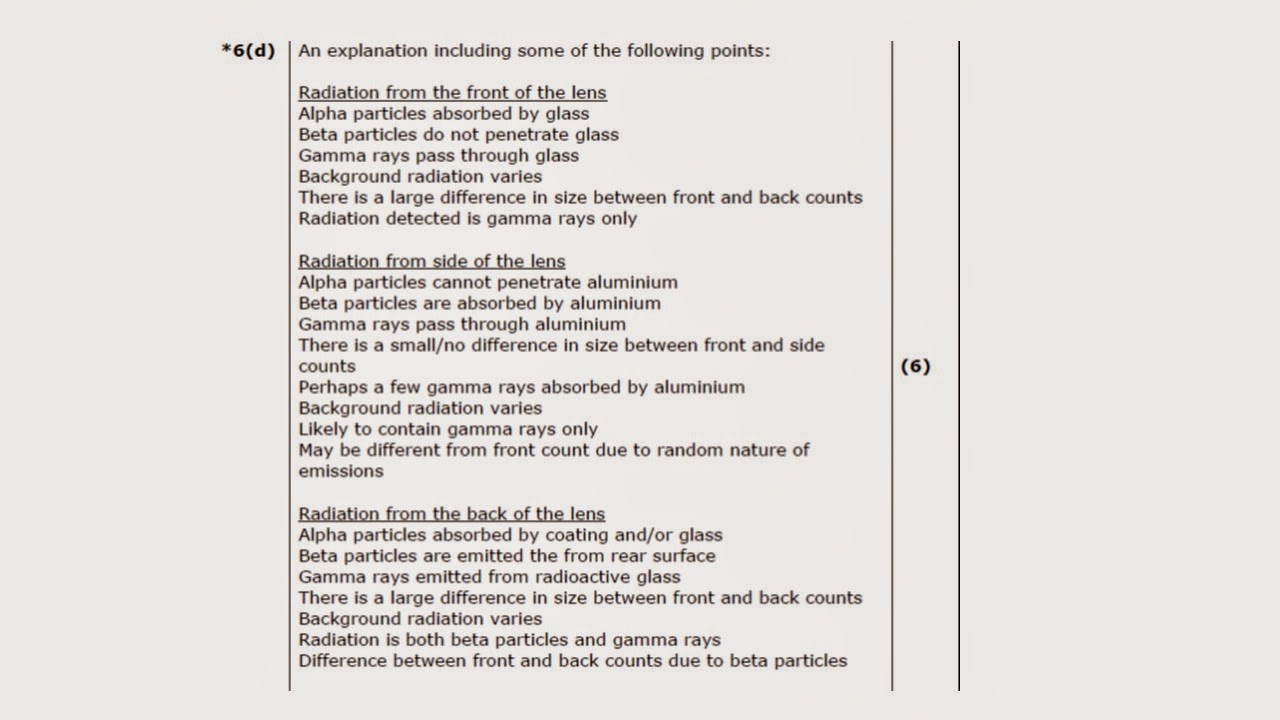 Y11 Additional GCSE Physics: 6 mark questions