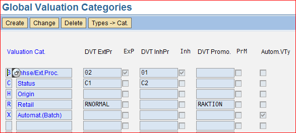 SAP MM Solutions: Configuring Split Valuation